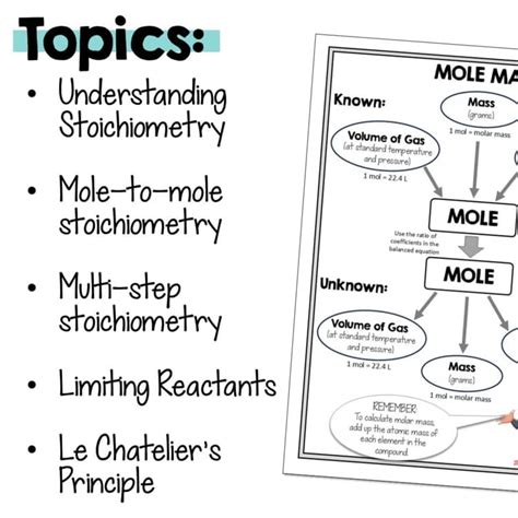 Stoichiometry Practice Problems Molar Conversions Limiting Reactant