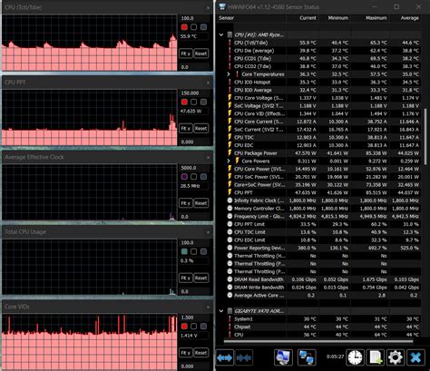 ICUE Causing High Ryzen Idle Temps ICUE Software Troubleshooting Corsair Community