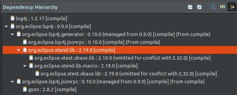 Java Conflict Of Maven Dependencies Stack Overflow