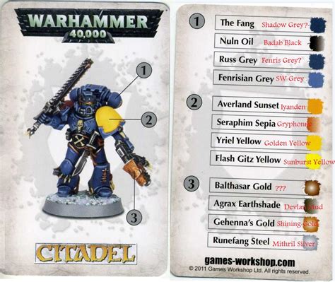 Space Wolves Colour Scheme Forum Dakkadakka