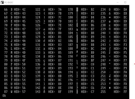 Pc Basic Gw Basic Print Et Printl