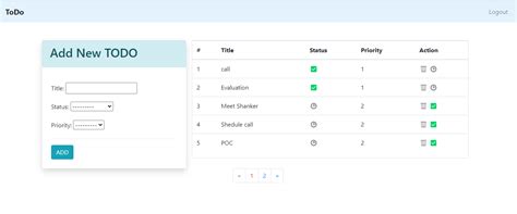 GitHub RamPonnaganti TODO LIST