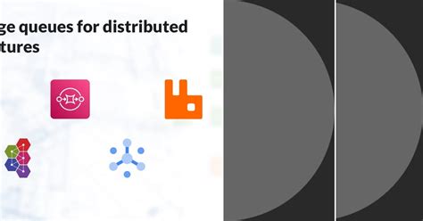 List Messaging Architecture Curated By Riv P Medium List Messaging Architecture Curated By Riv P Medium