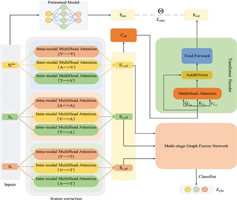 Iet Image Processing Vol 19 No 1