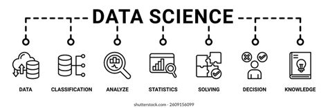 Data Science Banner Web Icon Vector Stock Vector Royalty Free 2217187089 Shutterstock