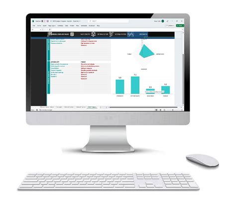 SWOT Analysis Template In Excel Etsy