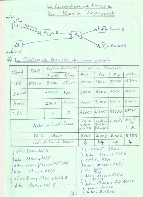 Exercice De La Comptabilité Analytique Avec Correction Fsjes Cours