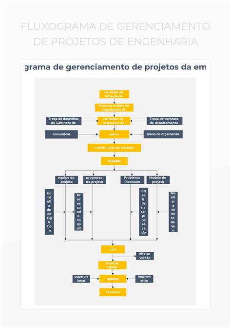 Modelos De Planilhas Gerenciamento De Metas Para Microsoft Excel E