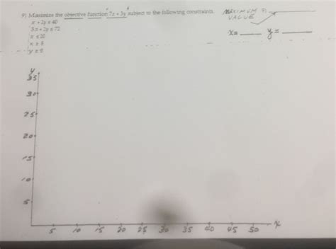 Solved Maximize The Objective Function 7x 3y Subject To