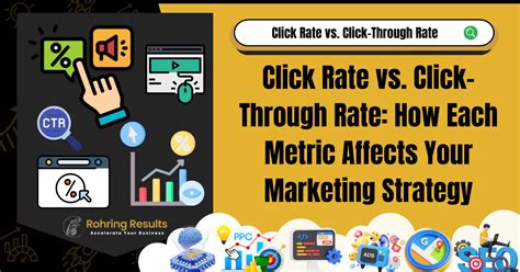 Click Rate Vs Click Through Rate How Each Metric Affects Your Marketing Strategy