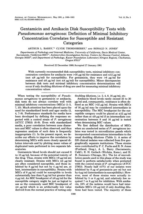 Gentamicin And Amikacin Disk Susceptibility Tests With Pseudomonas
