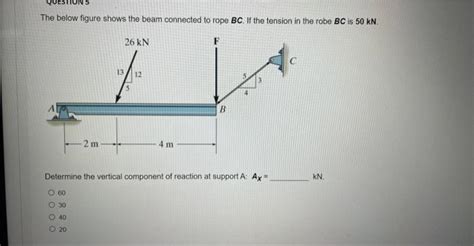 Solved The Below Figure Shows The Beam Connected To Rope Bc