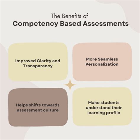 Empowering Educators Adopting A Collaborative Approach To Content