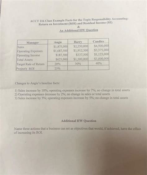 Solved Acct 216 Class Example Facts For The Topic