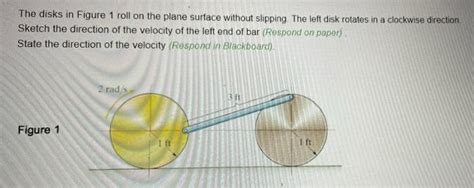 Solved The Disks In Figure Roll On The Plane Surface Chegg