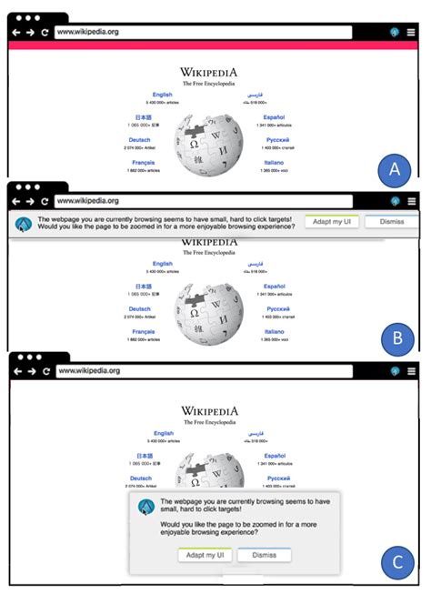 Participatory Privacy Dare Lab