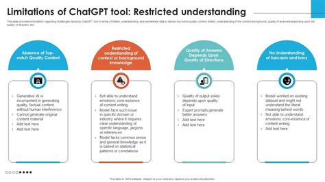 Limitations Of Chatgpt Tool Restricted How Chatgpt Is Disrupting