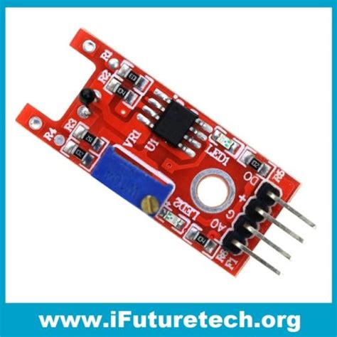 THERMAL SENSOR MODULE IFuture Technology