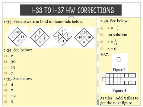 Chapter 1 Functions Ppt