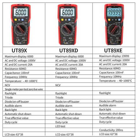 Uni T Ut89x Digital High Precision Multimeter Digital Display Multi Meter