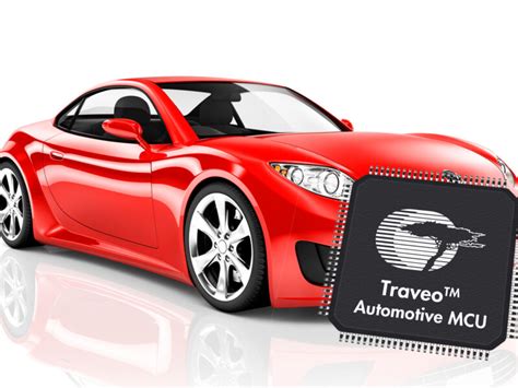 Mcus Offer Secure High Speed Networking For Automotive Body El