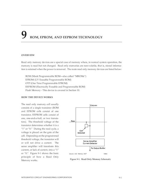 Pdf Rom Eprom Eeprom Technology Dokumen Tips