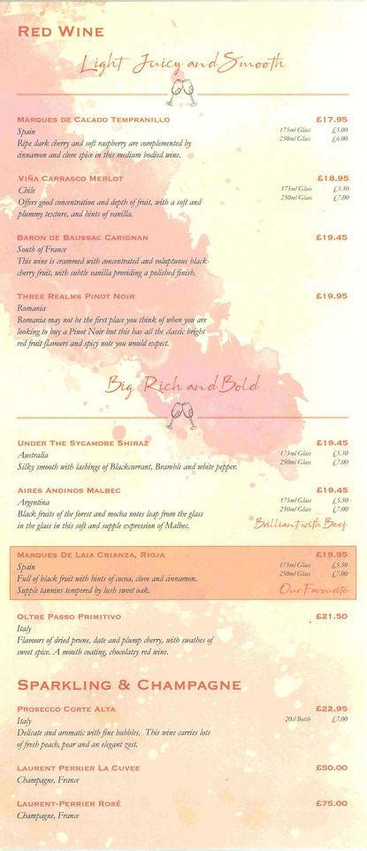 Menu At Sydney Arms Pub And Bar Chislehurst Old Perry St