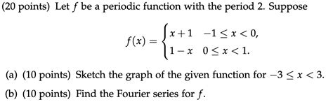 Solved Points Let F Be A Periodic Function With The Chegg Com
