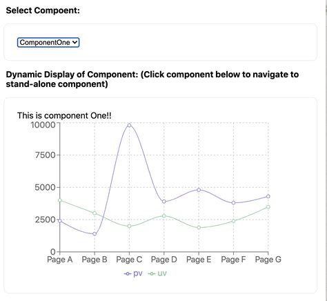 Javascript Next Js Bundle Size Is Exploding As A Result Of Dynamic Component Lookup How To