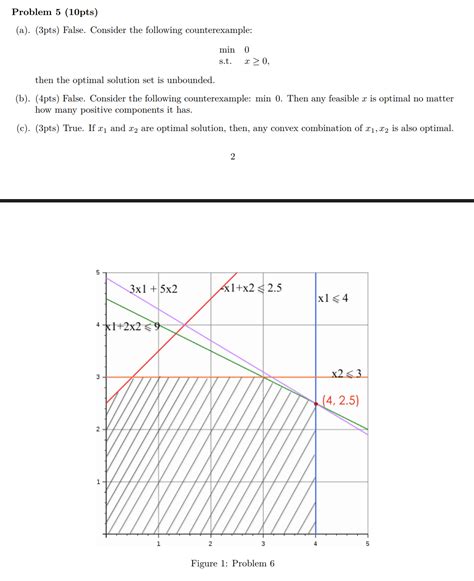 solved problem 5 10pts a 3pts ﻿false consider the
