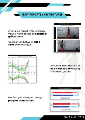 Portable Gait Analysis System For Medical Diagnostic Li Ion At Best