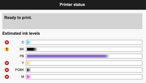When To Actually Change Cartridges On Canon Inkjets R Printers