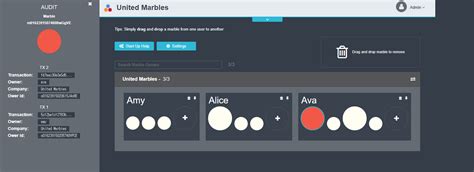 GitHub KimDong Han Hyperledger Fabric