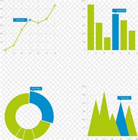 Ppt用绿色图表矢量图png图片素材下载 图片编号10780953 Png素材网
