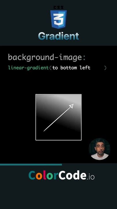 Css Gradient In 1 Minute Shorts Youtube