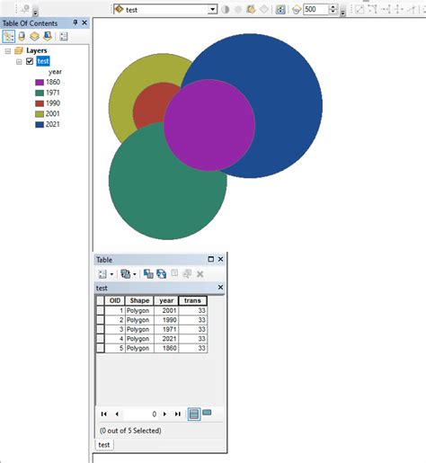 How Can I Make Overlapping Features In ArcMap Transparent Geographic Information Systems