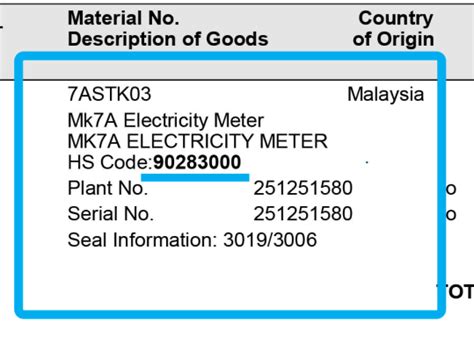 HS Codes A Beginners Guide For Imports And Exports International Cargo Express