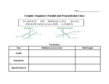 Parallel And Perpendicular Lines Graphic Organizer By Mr Werneckes Math Stuff