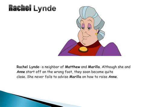 Novel Character Analysis Pptx Novel Character Analysis Pptx