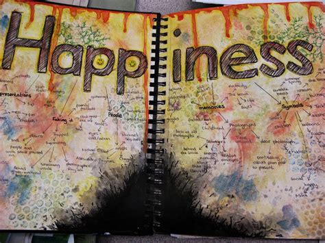 13 Best Mindmaps Images On Pinterest Mind Maps Creativity And