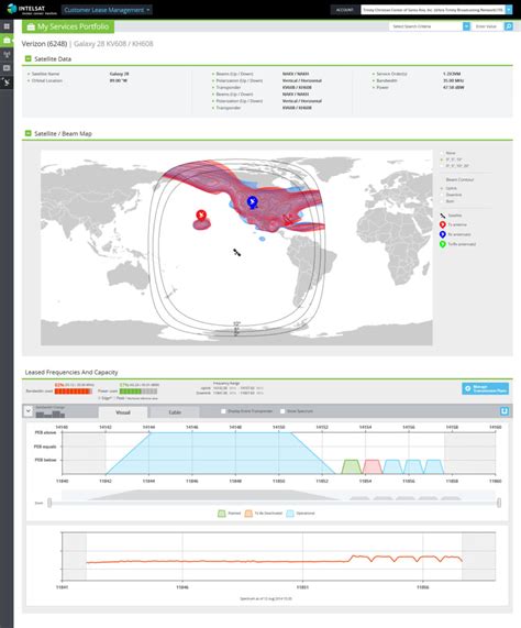 Верстка Ui веб програми для провайдера звязку Фріланс Веб дизайнер та розробник