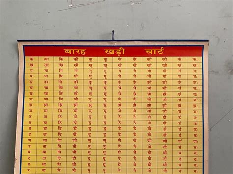 Old Vintage Hindi Alphabet Barah Khadi Litho Print Wall Hanging