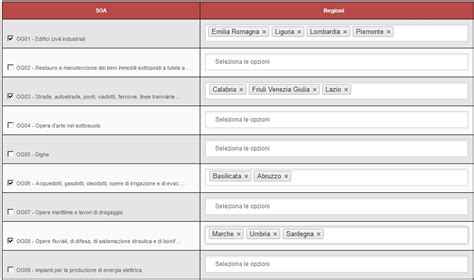 C Trouble Passing Data From View To Controller Stack Overflow