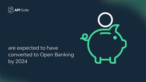 Api Suite On Linkedin Api Apidevelopment Stats Openbanking Tech
