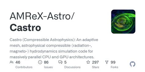 issues · amrex astro castro · github