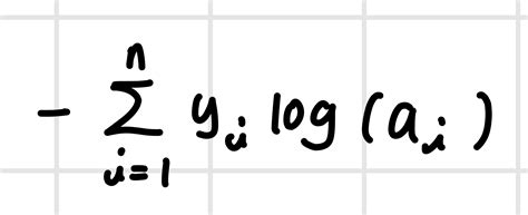 확률적 경사 하강법stochastic Gradient Descent