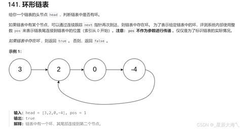 链表相关练习 2 Csdn博客
