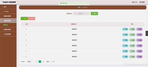 Flask毕设毕业设计流程管理（论文程序）flask毕业设计 Csdn博客