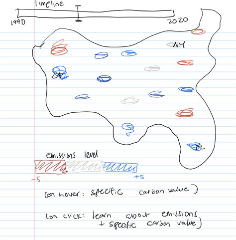 This Design Fleshes Out Our First Design A Little More Aiming To