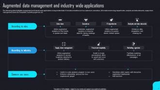 Master Data Management SlideTeam